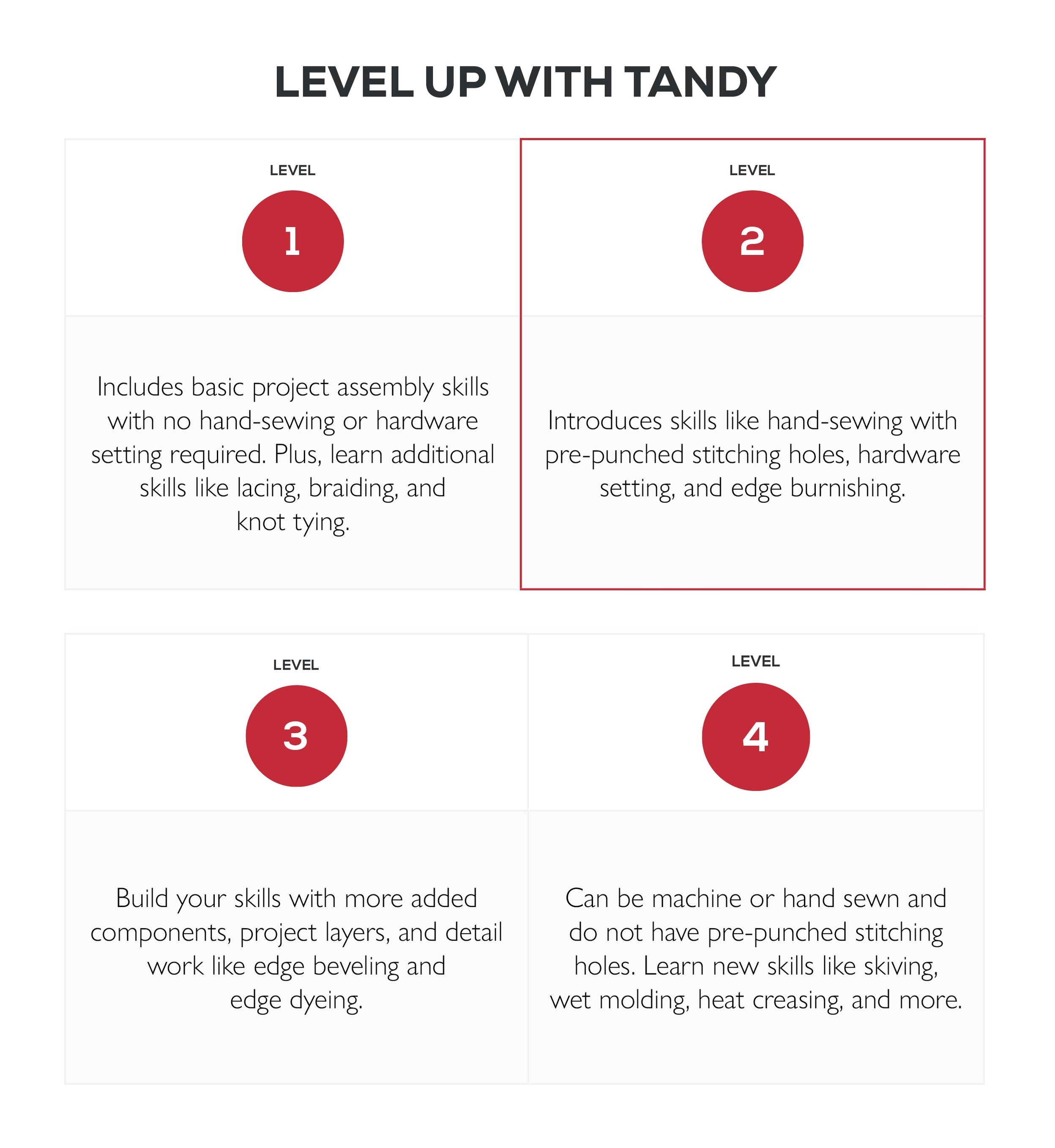 Isabella Turn Lock Crossbody Kit | Tandy Leather — Tandy Leather Canada